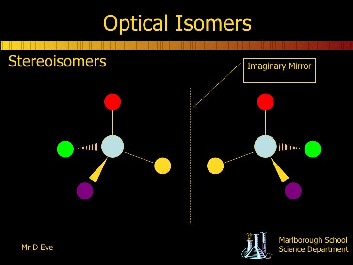 Amino Acids Zwitterions And Optical Isomers