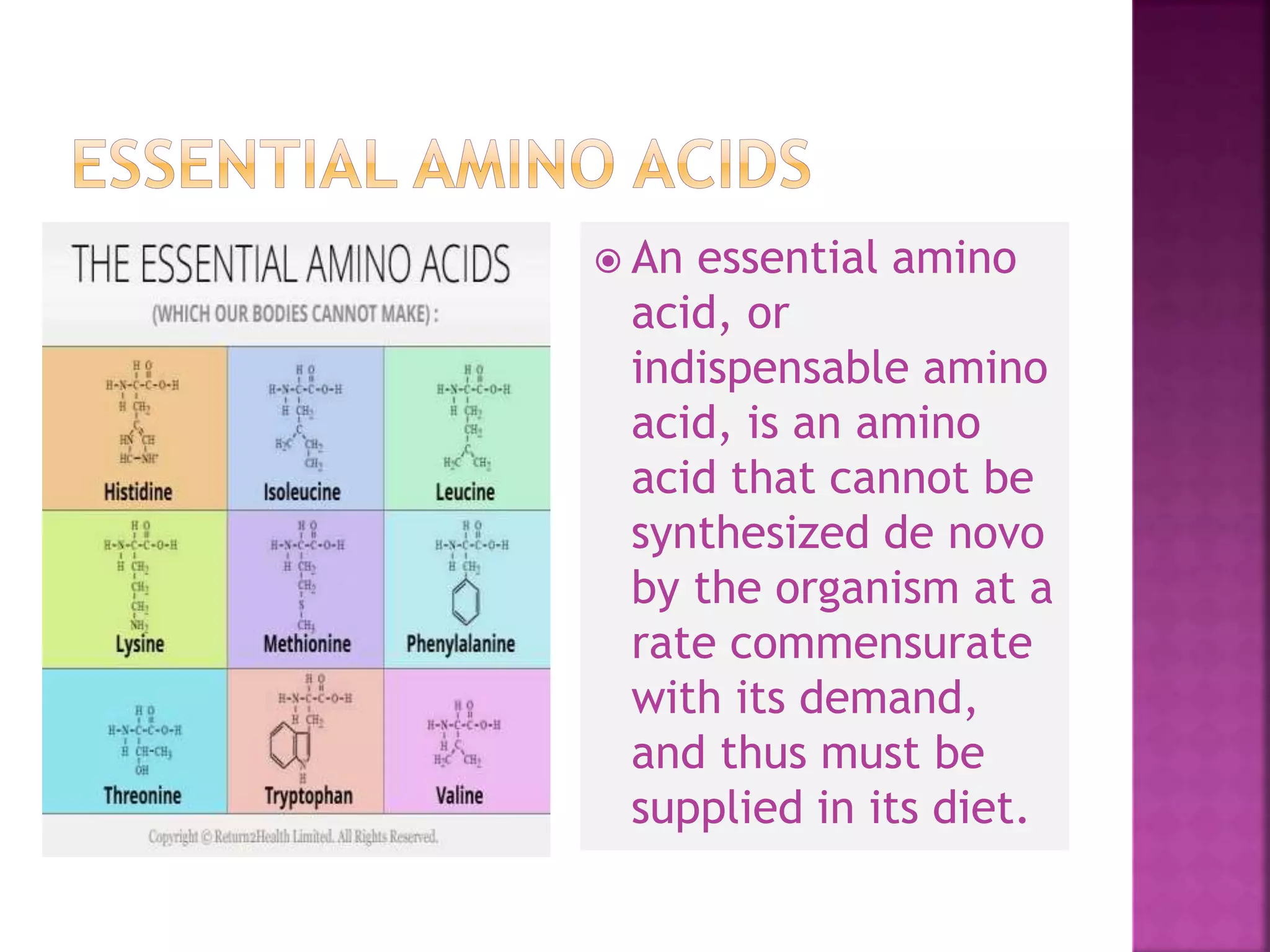 Amino acid | PPTX | Chemistry | Science