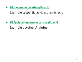 Amino acid. General introduction of amino acid and its classification | PPT