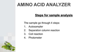 Amino acid Analyzer | PPTX