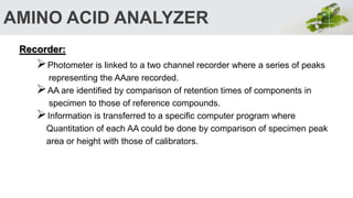 Amino acid Analyzer | PPTX