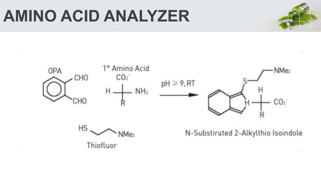 Amino acid Analyzer | PPTX | Chemistry | Science