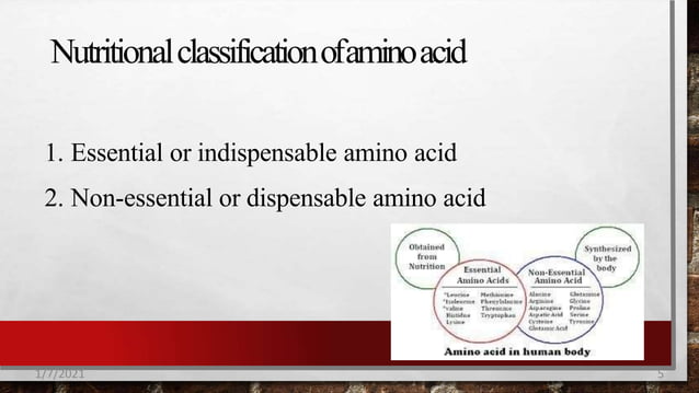 Amino acid ( Introduction, classification, structure, properties ...