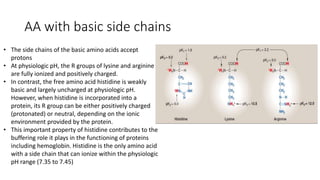 amino acid structure and chemistry .pptx