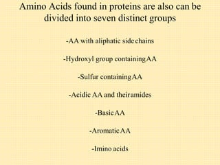 Amino Acid Inntroduction.pptx