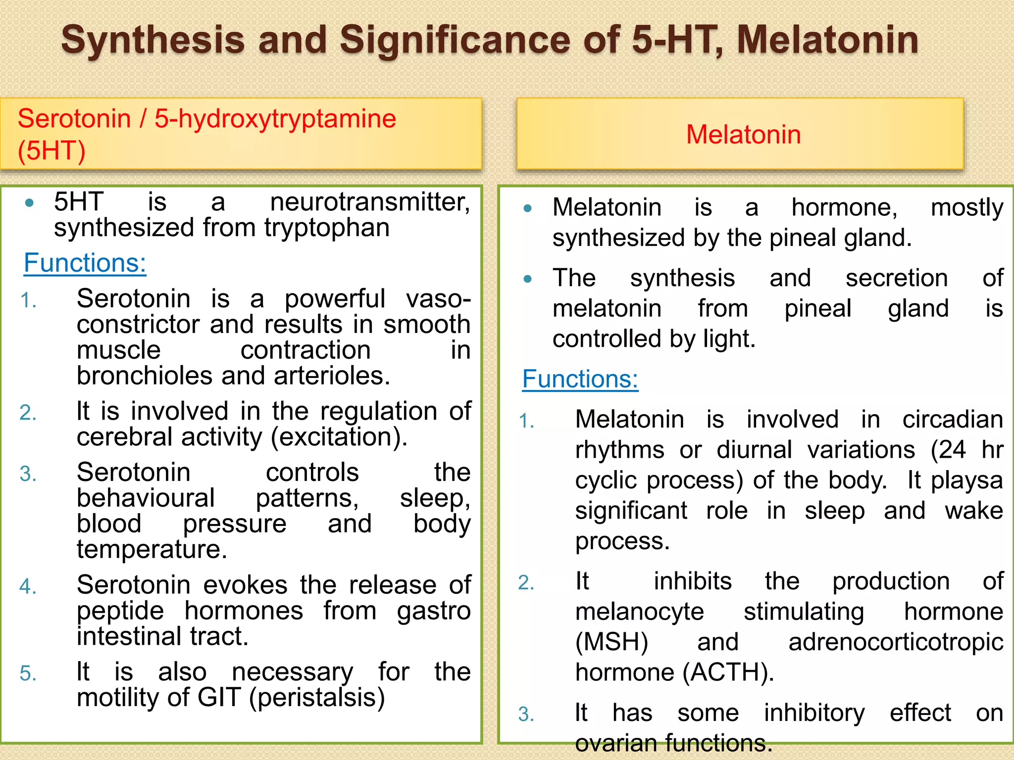 Amino acid metabolism | PPTX