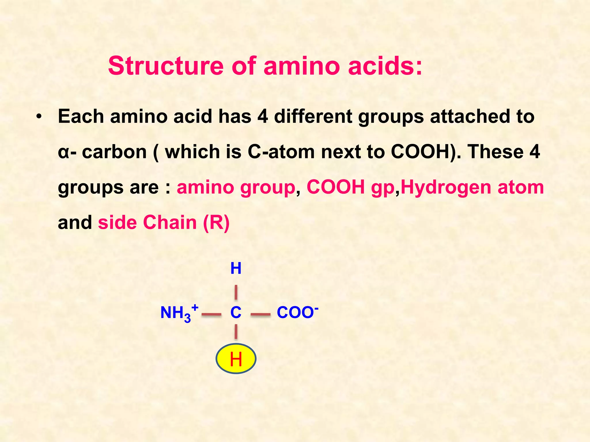 AMINO ACID AND PROTEIN CHEMISTRY | PPTX