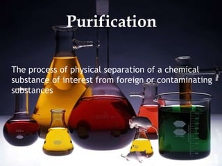 Amino acid purification techniques | PPTX