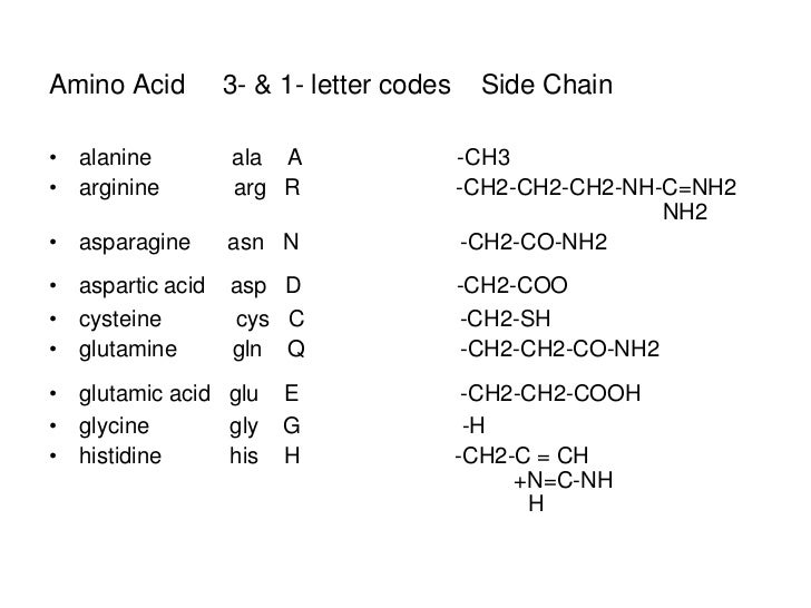 Amino acids