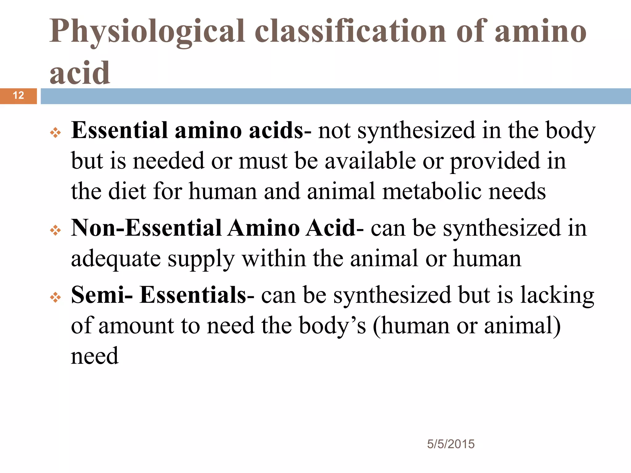 Amino acids | PPT