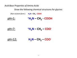 Aspartic Acid Structure At Ph 1