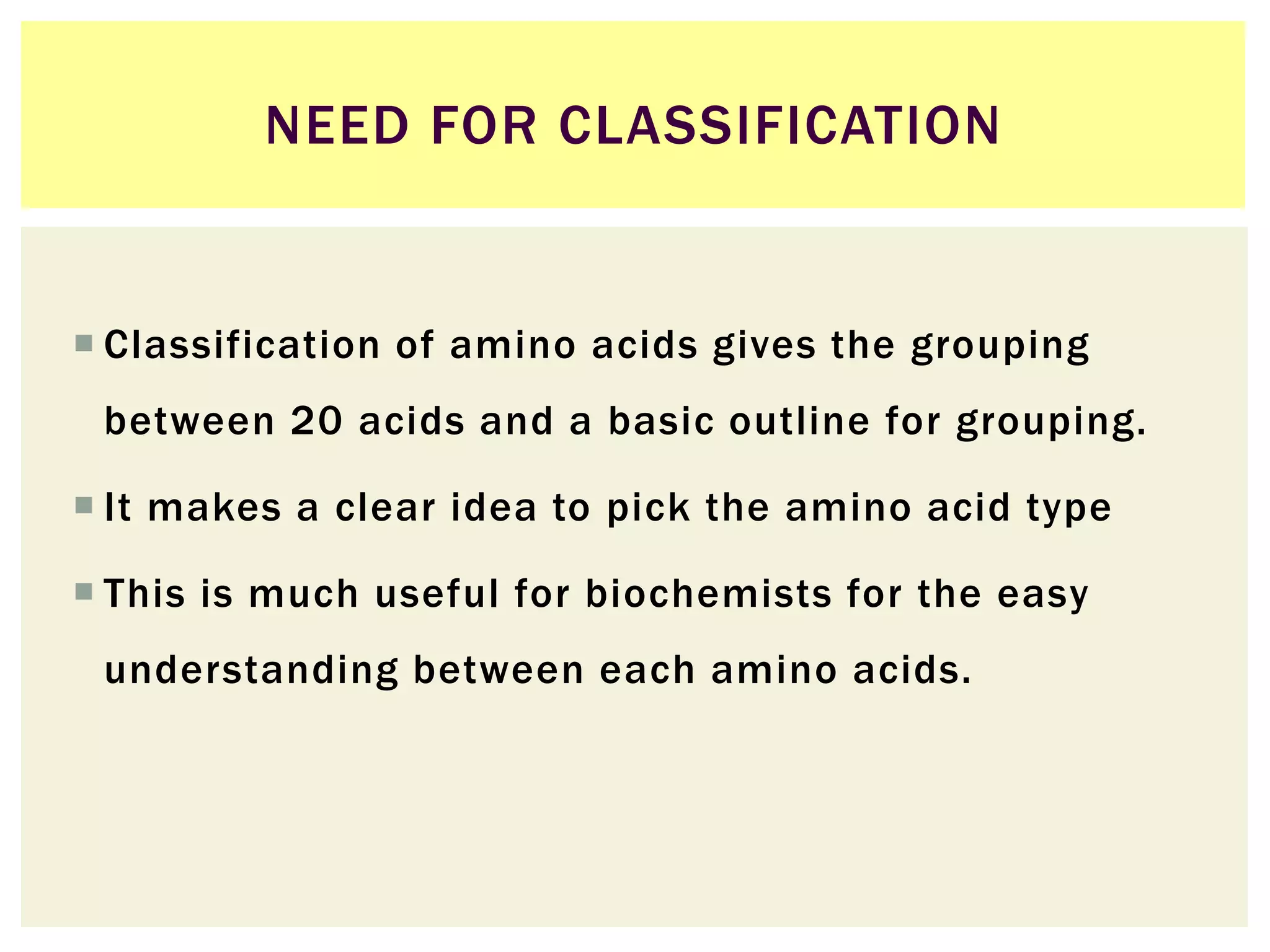 classification of Amino acids | PPTX