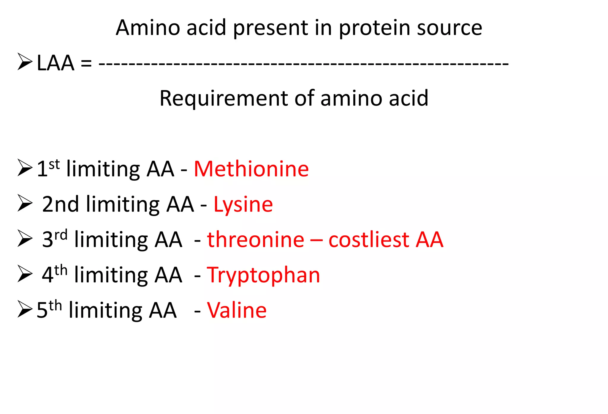AMINO ACIDS IN BROILERS AND LAYERS | PPTX