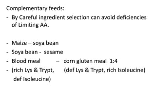 AMINO ACIDS IN BROILERS AND LAYERS | PPTX