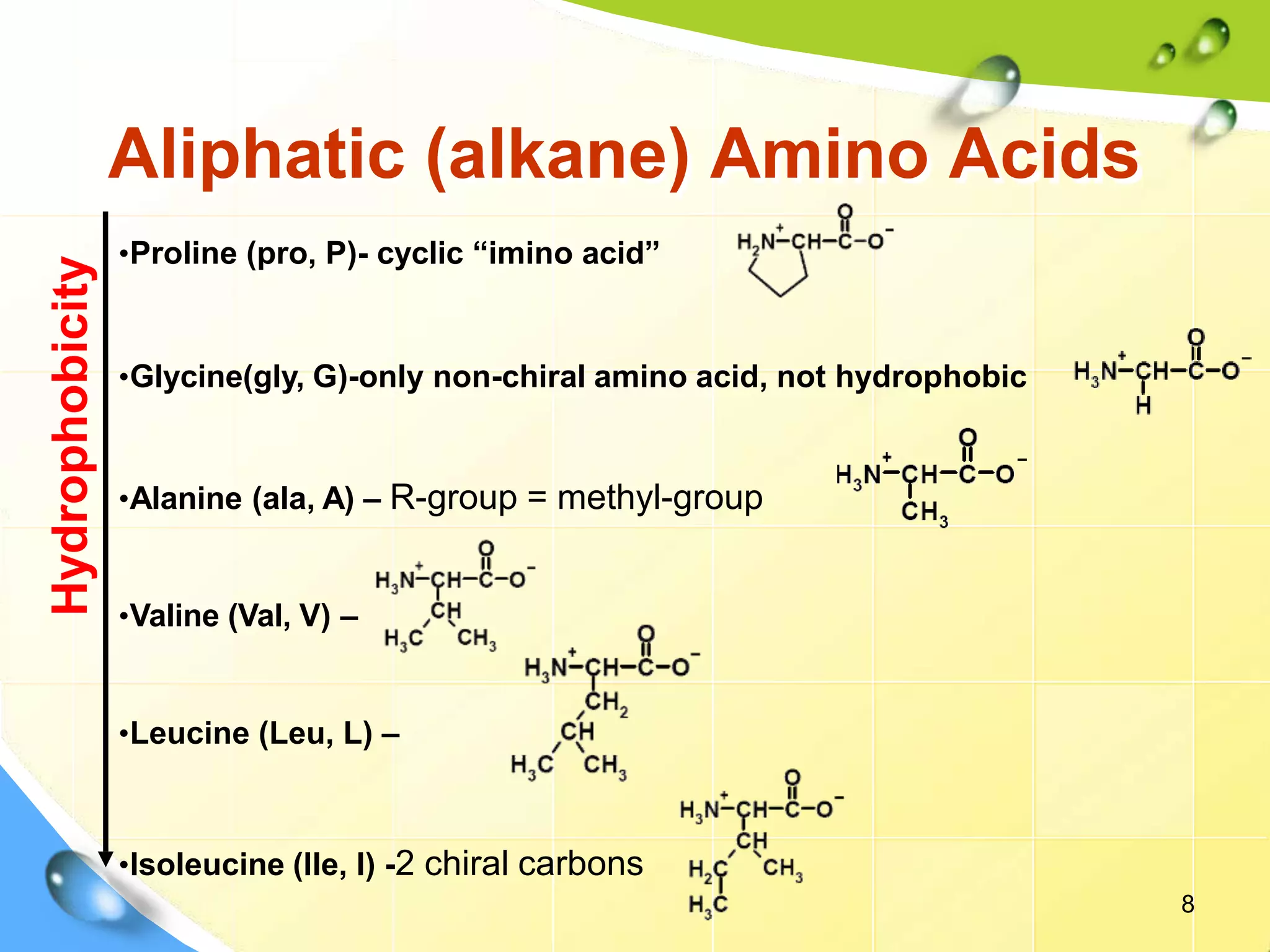 Amino acids | PPTX