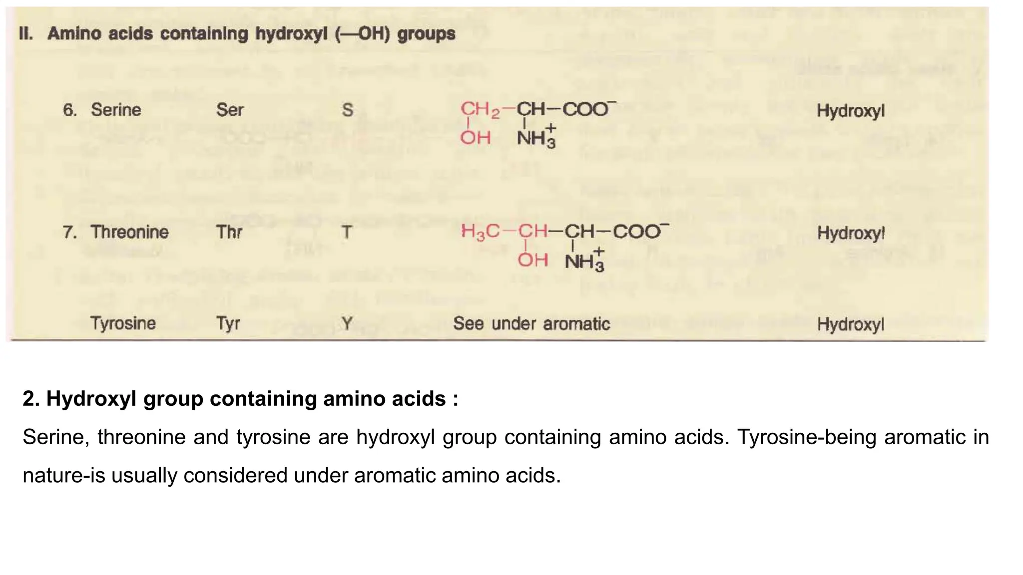 Amino acids.ppt food technology notes . Biochemistry | PPTX