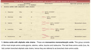 Amino acids.ppt food technology notes . Biochemistry | PPTX