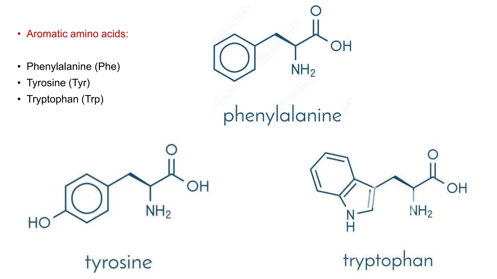 Amino acids-Classification, Structure, and reactions of amino acids.pdf