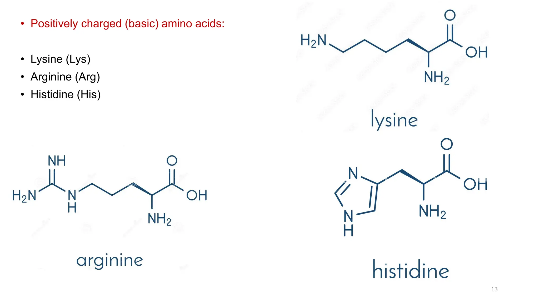 Amino acids-Classification, Structure, and reactions of amino acids.pdf