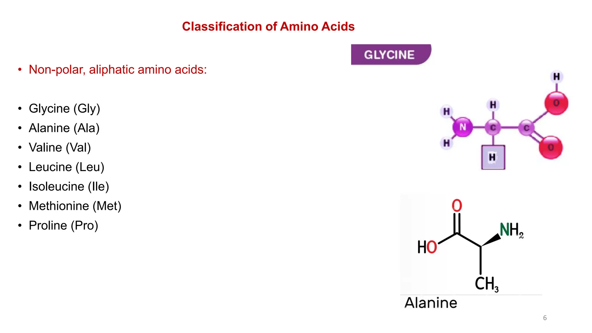 Amino acids-Classification, Structure, and reactions of amino acids.pdf