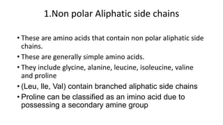 Amino acids and Peptides 2021.pdf