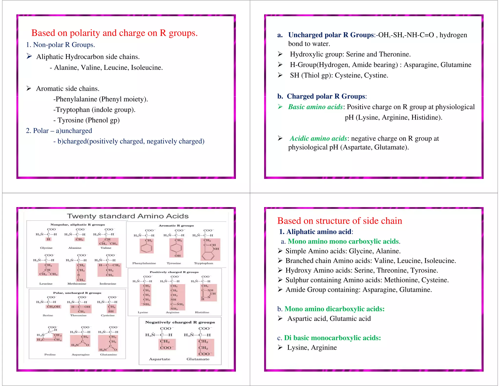 Amino acids and protein | PDF