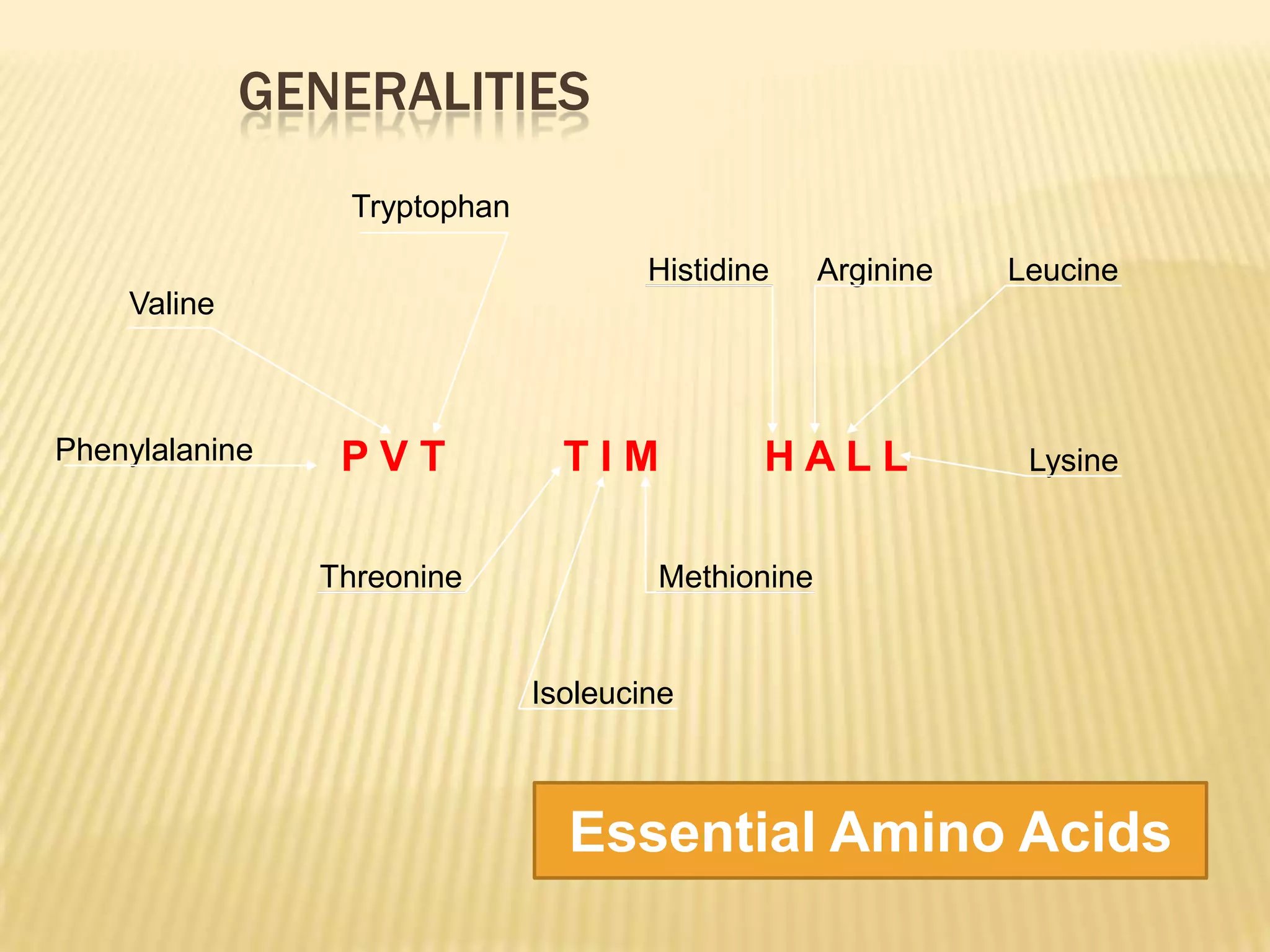 Amino acids and proteins | PPTX