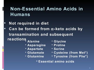 Amino acids & proteins | PPT