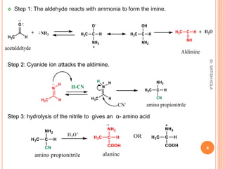 Amino acids proteins and peptide.pptx