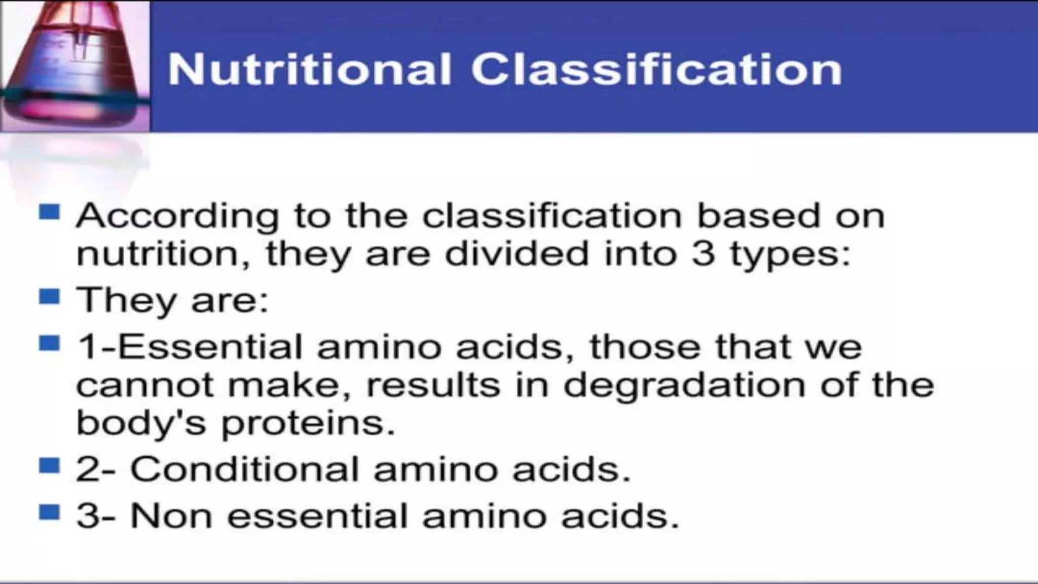 Amino acid topic 1.pptx
