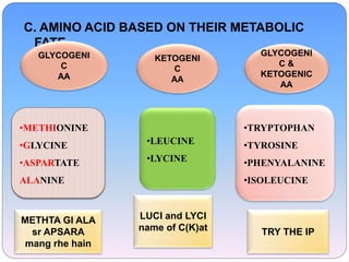 Amino acid trick | PPTX