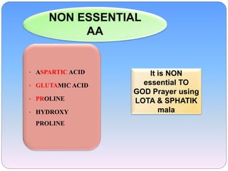 Amino acid trick | PPTX
