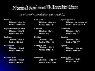 Aminoaciduria | PPT