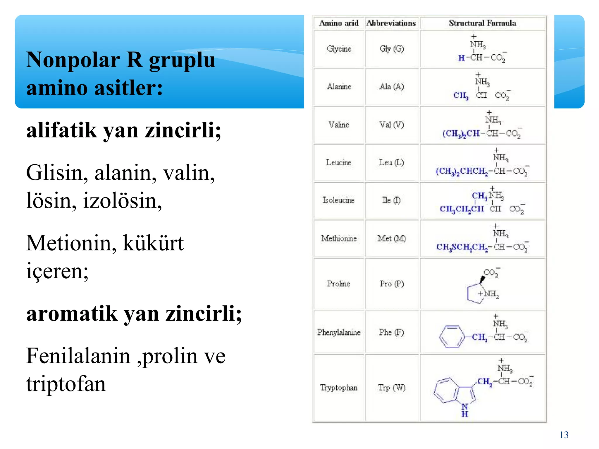 Aminoasitler | PPT