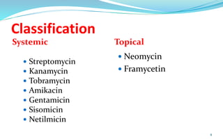 Pharmacology of Aminoglucoside | PPT