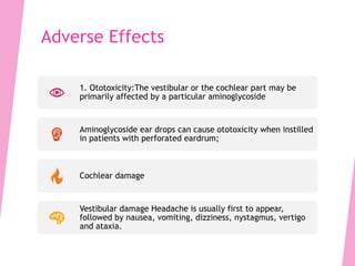 Aminoglycoside Antibiotics.pptx