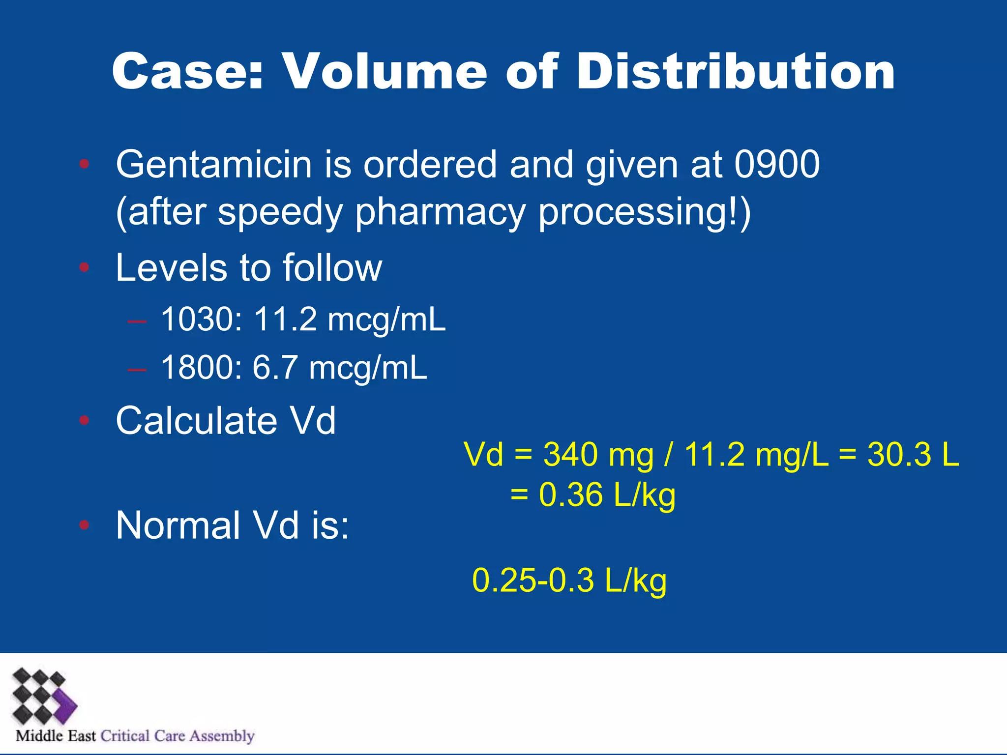Aminoglycoside Pharmacokinetics/Pharmacodynamics | PPTX