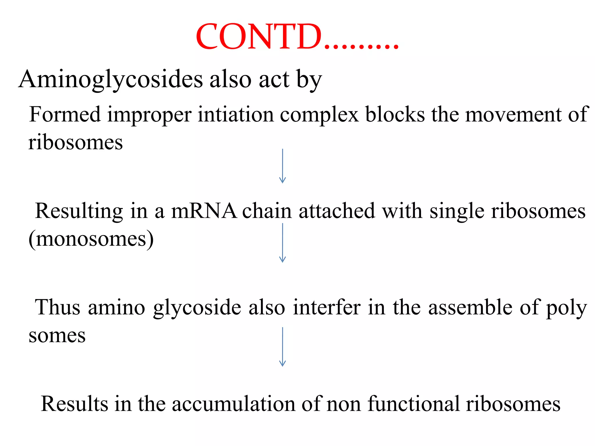 aminoglycosides-1.pptx