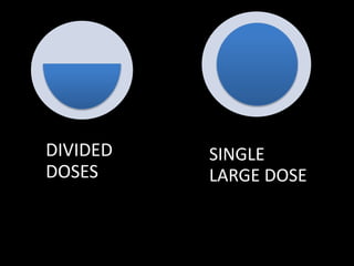 Aminoglycosides | PPTX