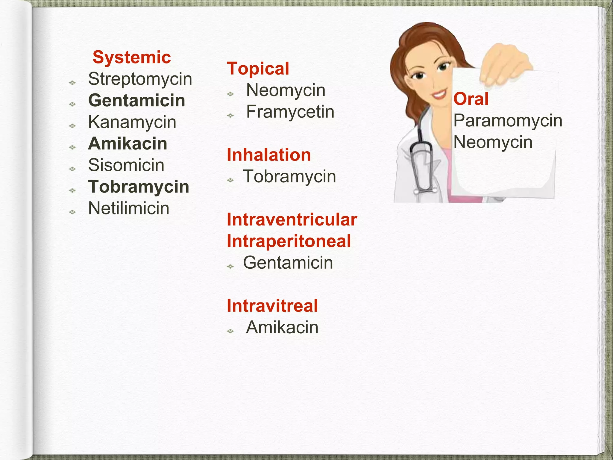 Aminoglycosides | PPTX