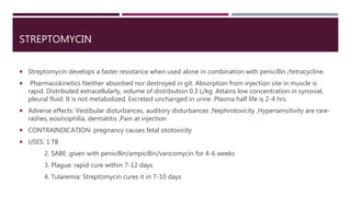 Aminoglycosides | PPTX
