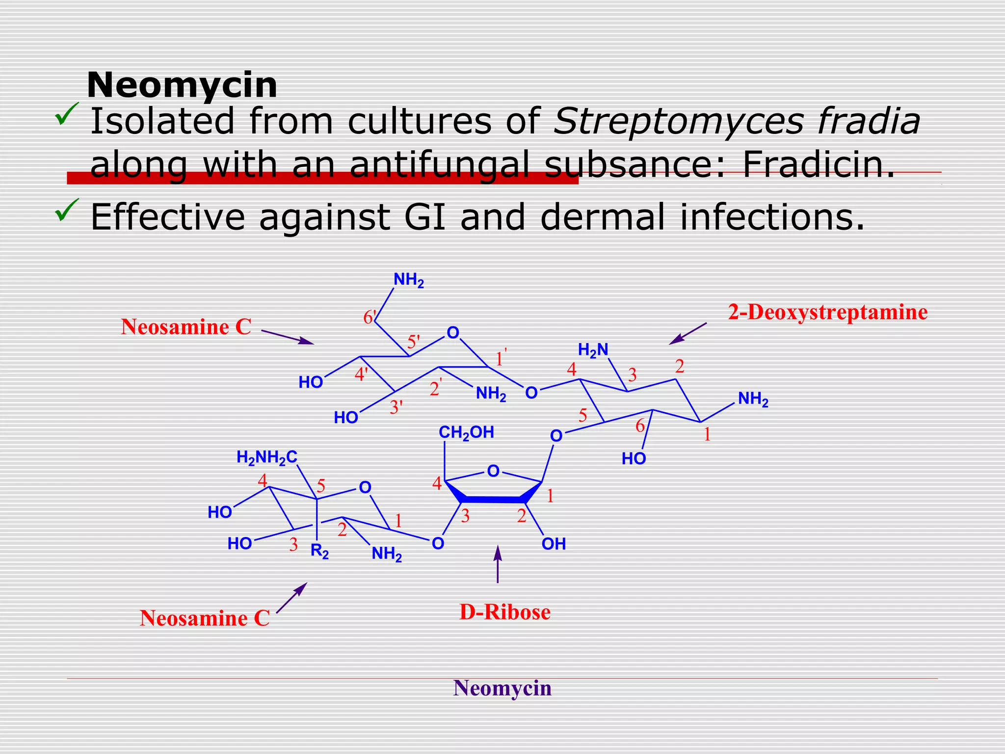 Aminoglycosides(medicinal chemistry by p.ravisankar) | PPT