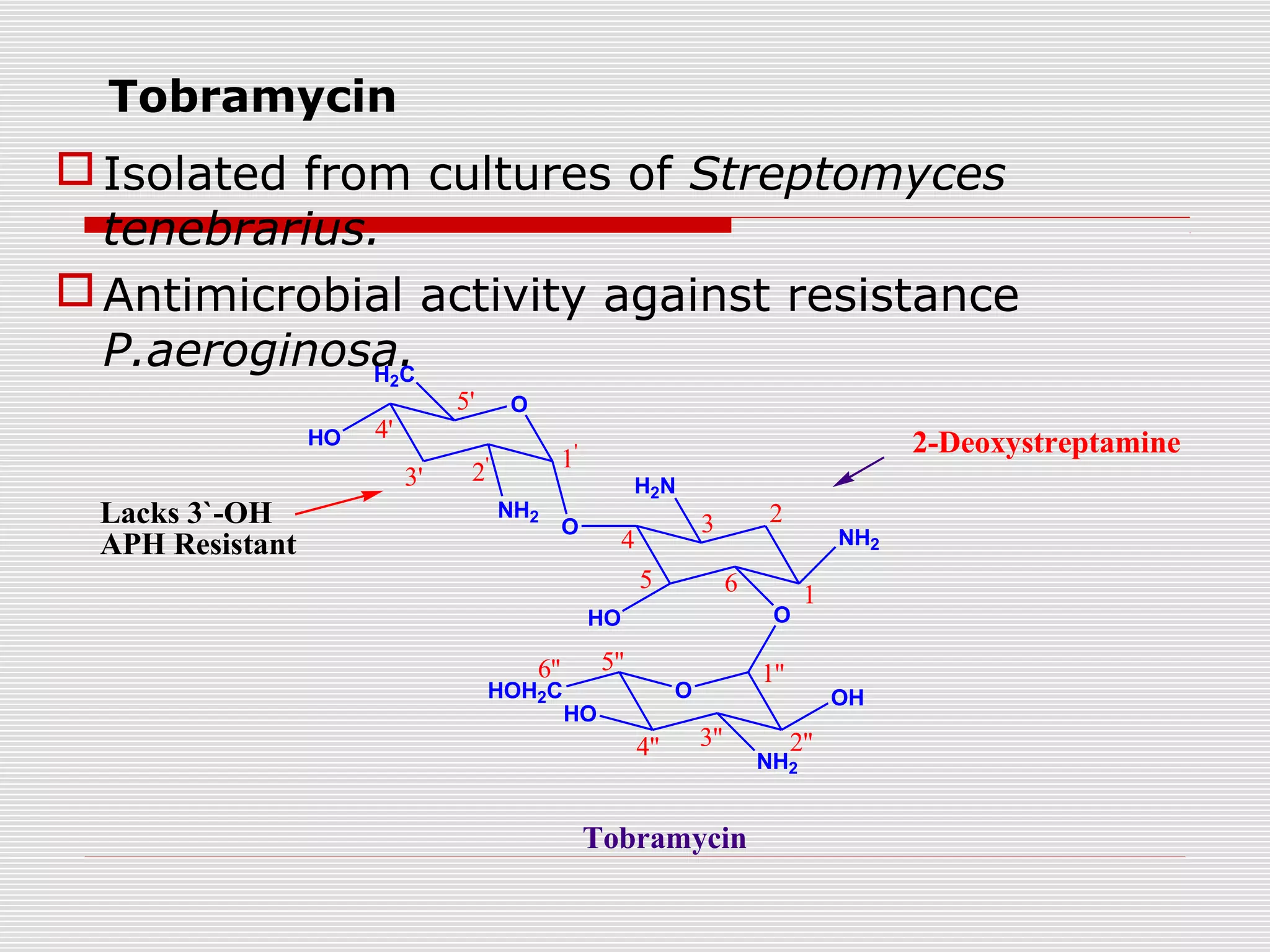 Aminoglycosides(medicinal chemistry by p.ravisankar) | PPT