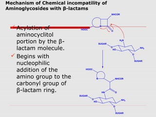 Aminoglycosides(medicinal chemistry by p.ravisankar) | PPT