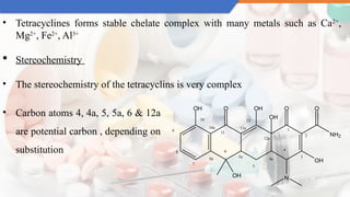 Aminoglycosides & tetracyclines Classification and SAR.pptx