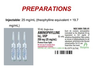 Aminophylline | PPT
