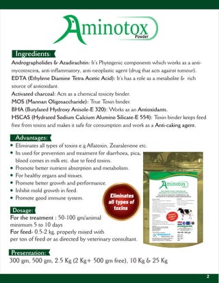 Aminorich diary farms | PDF