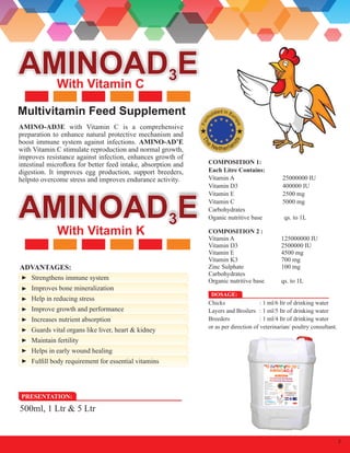 Aminorich poultry | PDF