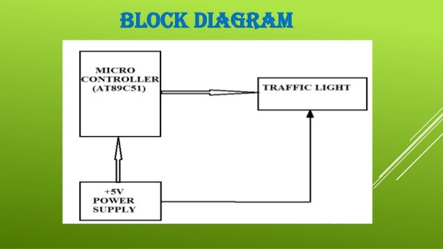 Traffic light controller