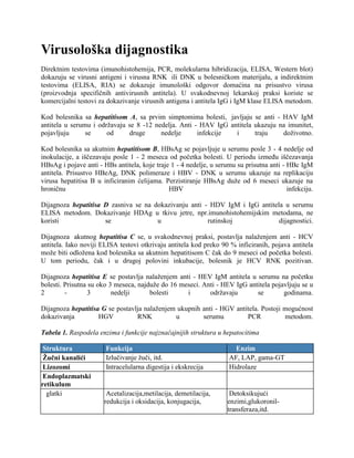 Aminotransferaze.docx